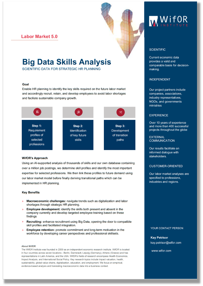 Fact Sheet: Big Data Skills Analysis